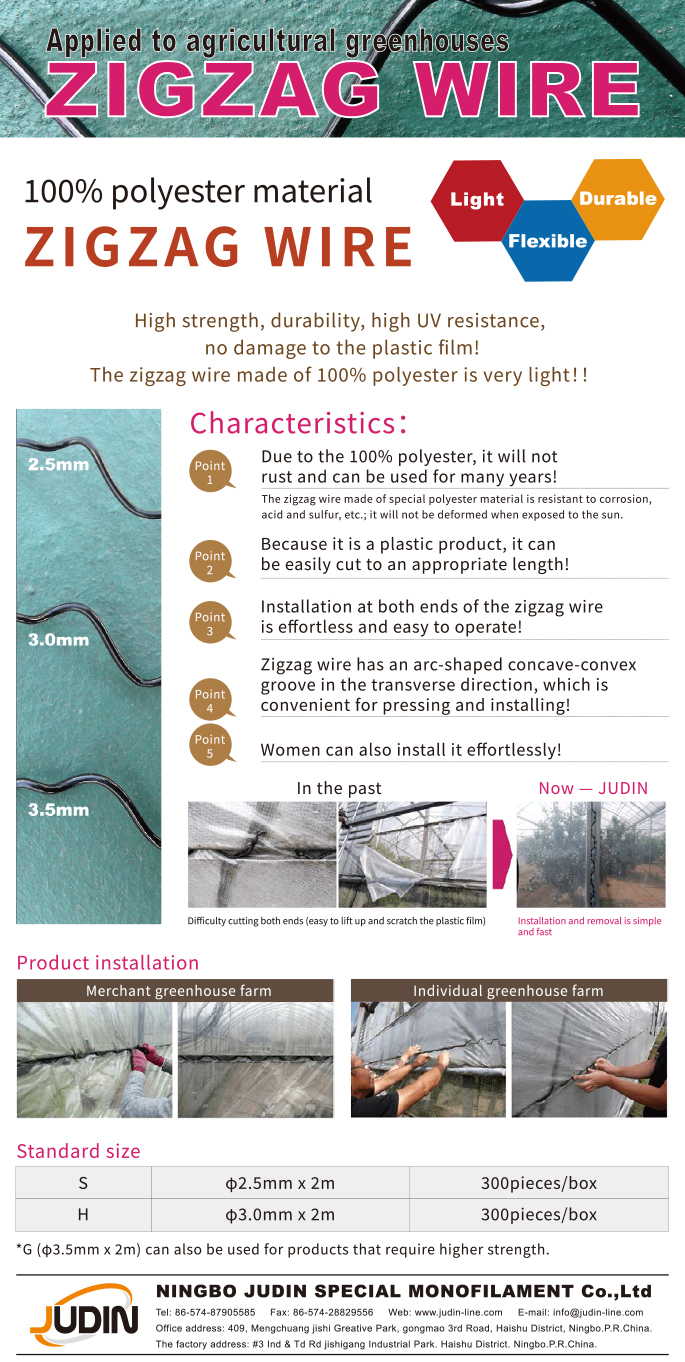 Wiggle wire Products Suppliers & Manufacturers | JUDINGROUP INC.